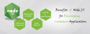 Why Should You Opt Node.js for Developing Customer Applications? - Blog ...